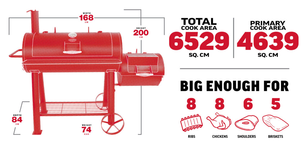 Competition Pro™ Offset Smoker - Products - Char-Griller